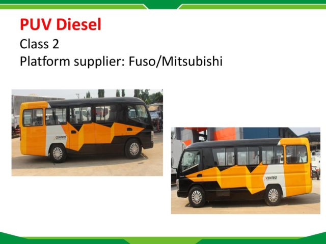 Here is a First Look at the Modernized Filipino Jeep - PubShares